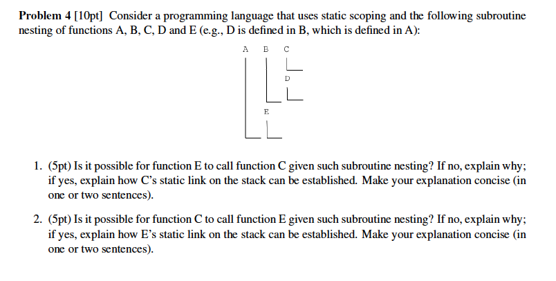 Solved ollowing su routine nesting of functions A, B, C, D | Chegg.com