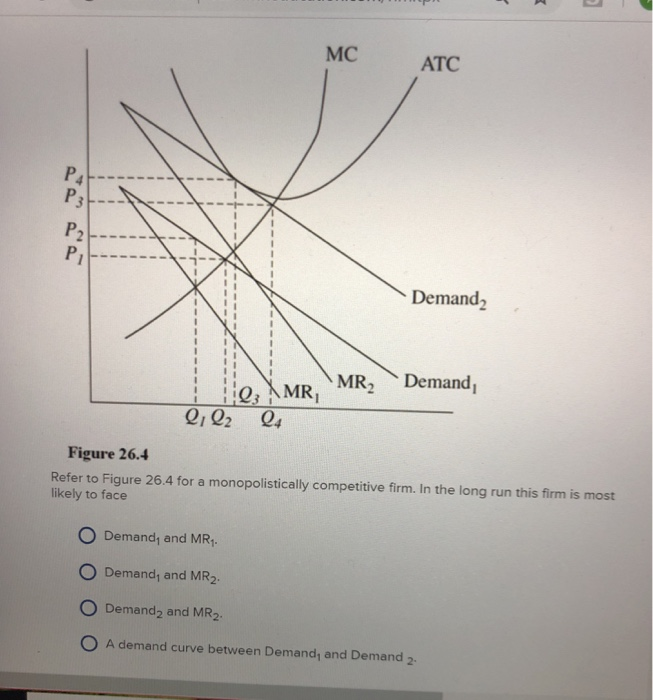 Solved MC ATC P4 P2 Demand2 MR, Demand 0102 04 Figure 26.4 | Chegg.com Solved MC ATC P4 P2 Demand2 MR, Demand 0102 04 Figure 26.4 | Chegg.com
