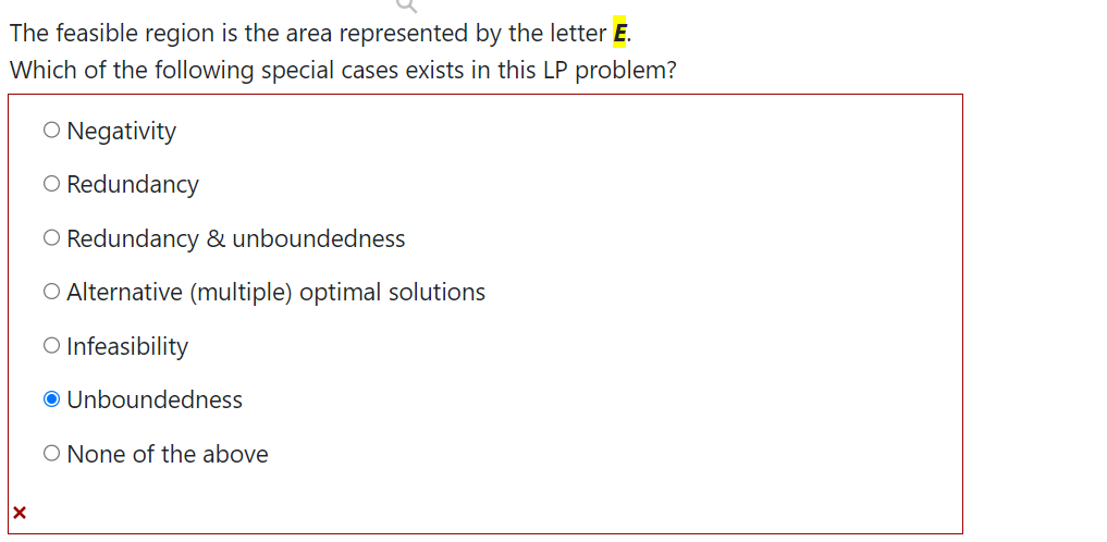 Solved The equality lines for the following maximization | Chegg.com