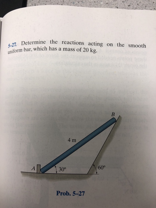 Solved give the magnitude of the forces and/or moments, and | Chegg.com