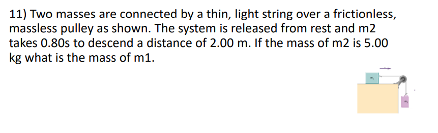 Solved 11) Two masses are connected by a thin, light string | Chegg.com