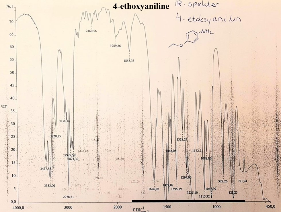 Solved In this lab experiment we have a synthesis with | Chegg.com