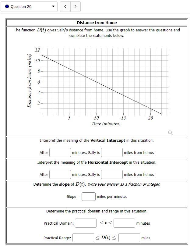 Solved Question 20 Distance from Home The function D(t) | Chegg.com