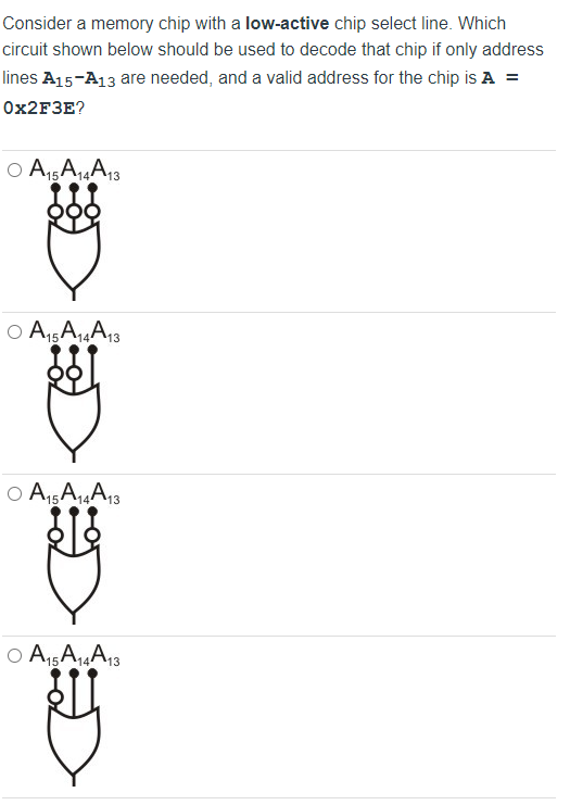 Solved Consider a memory chip with a low-active chip select | Chegg.com