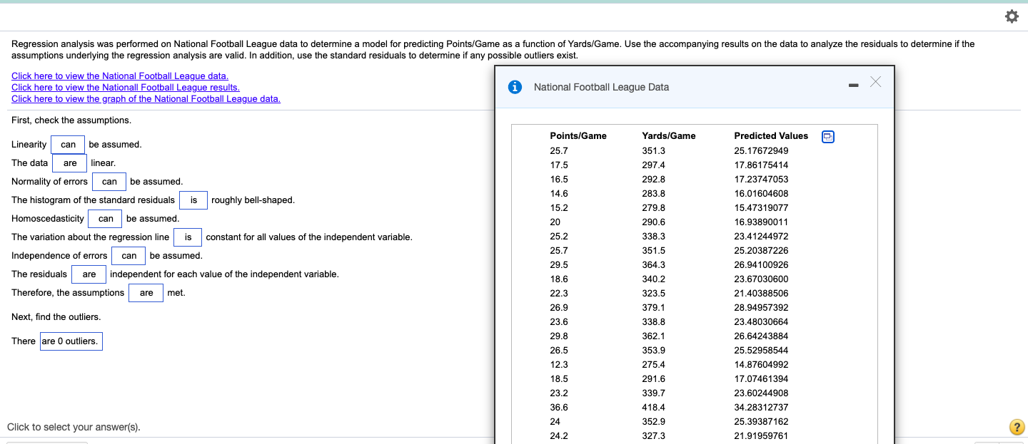 Solved Regression analysis was performed on National | Chegg.com