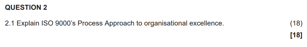Solved 2.1 Explain ISO 9000's Process Approach to | Chegg.com