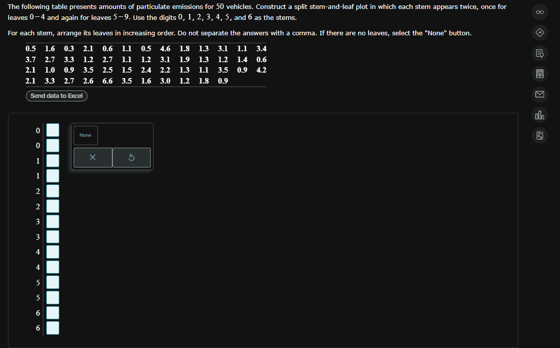 Solved The following table presents amounts of particulate | Chegg.com