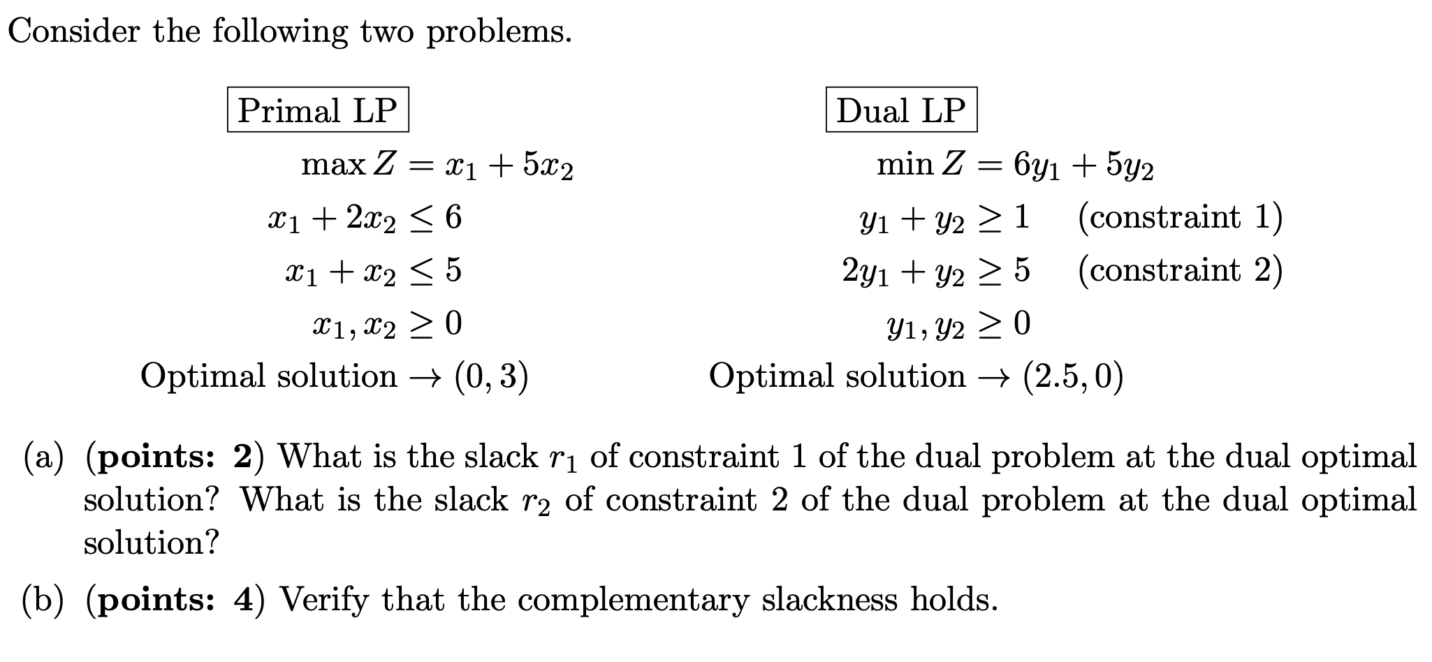 Solved Consider the following two problems. Primal LP max 2 | Chegg.com