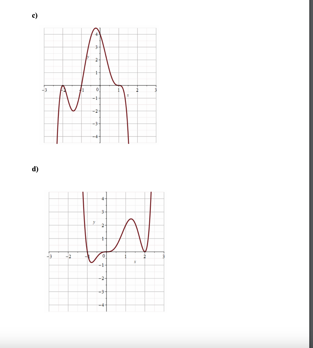 Solved c) | Chegg.com