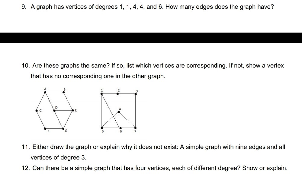 Solved 9 A Graph Has Vertices Of Degrees 1 1 4 4 And 6 