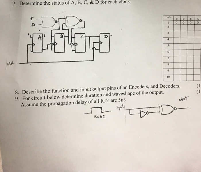 Solved Determine the status of A, B, C, & D for each clock | Chegg.com