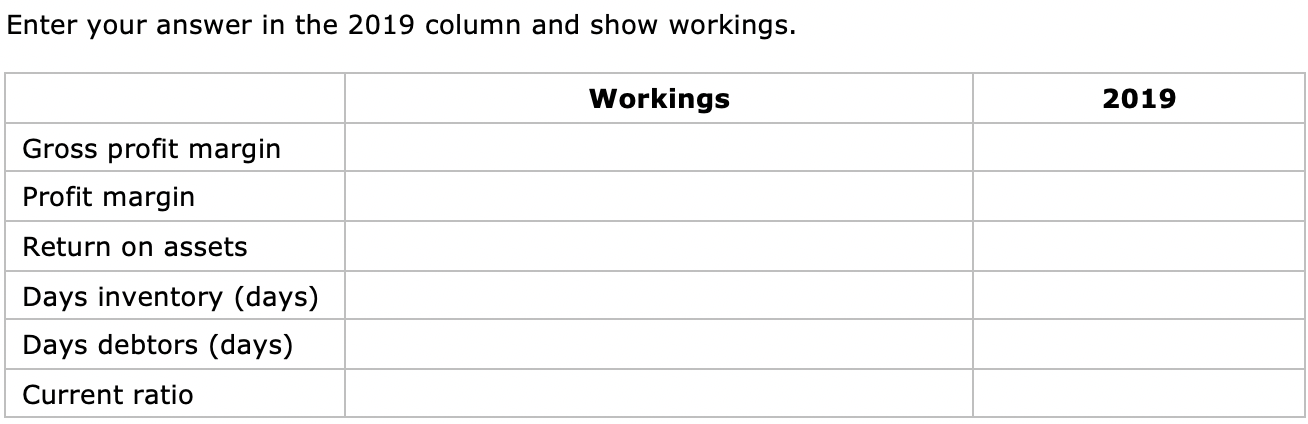 Solved The a2 Milk Company Limited (a2MC) is engaged in the | Chegg.com