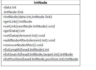 Solved In this section, you can use any method from the | Chegg.com