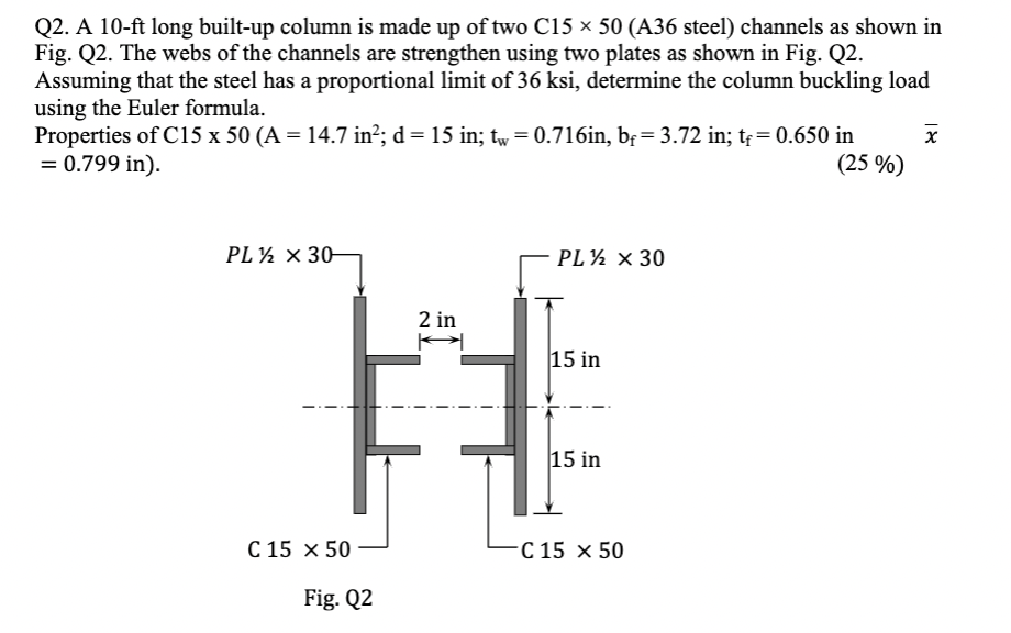 Solved Q2. A 10-ft long built-up column is made up of two | Chegg.com