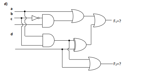 Solved d) a b с Fi=? -F2=? | Chegg.com