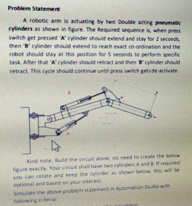 Solved Problem Statement A robotic arm is actuating by two | Chegg.com