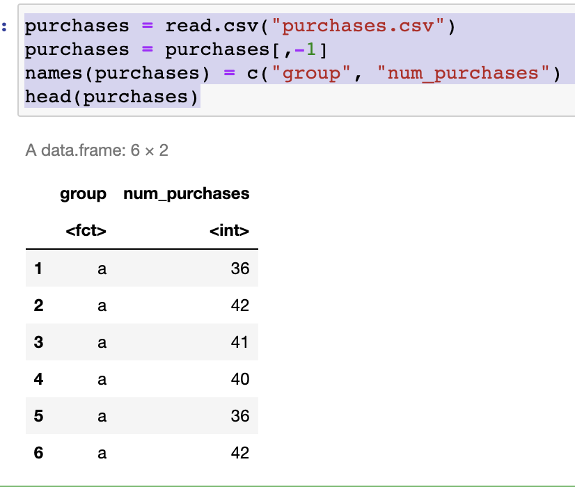 Solved Now that you've learned about hypothesis testing and | Chegg.com