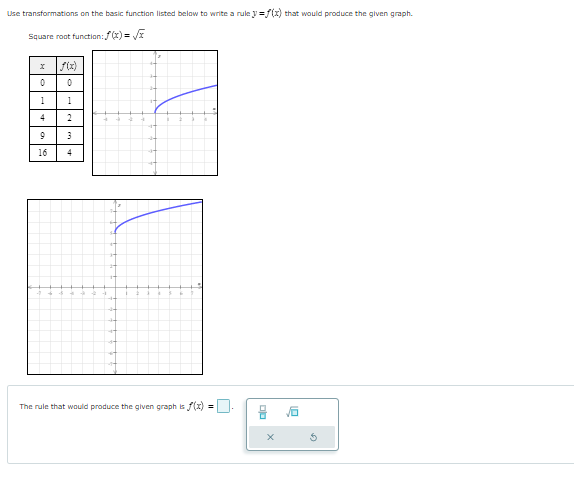 Solved Use transformations an the basic function listed | Chegg.com