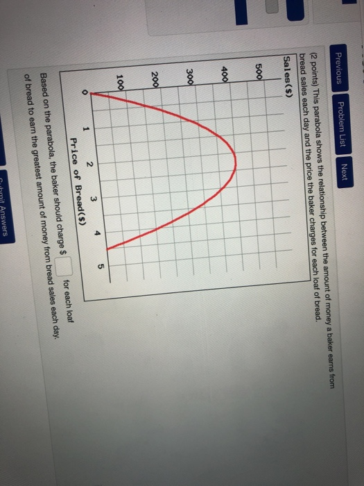 Solved Previous Problem Listnext 2 Points This Parabola 
