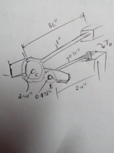 Solved (a) the largest torque T0 that may be applied to end | Chegg.com