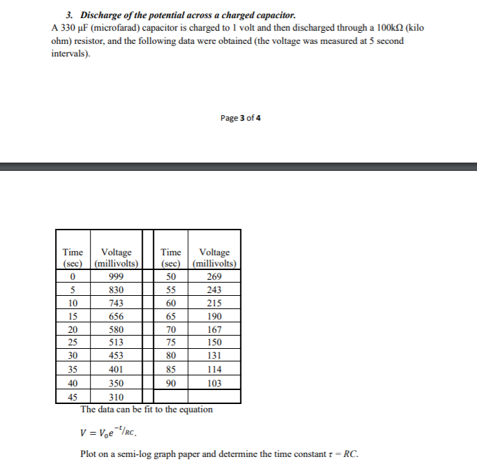 Solved 3. Discharge of the potential across a charged | Chegg.com