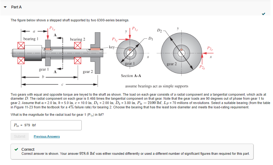 Solved The figure below shows a stepped shaft supported by | Chegg.com