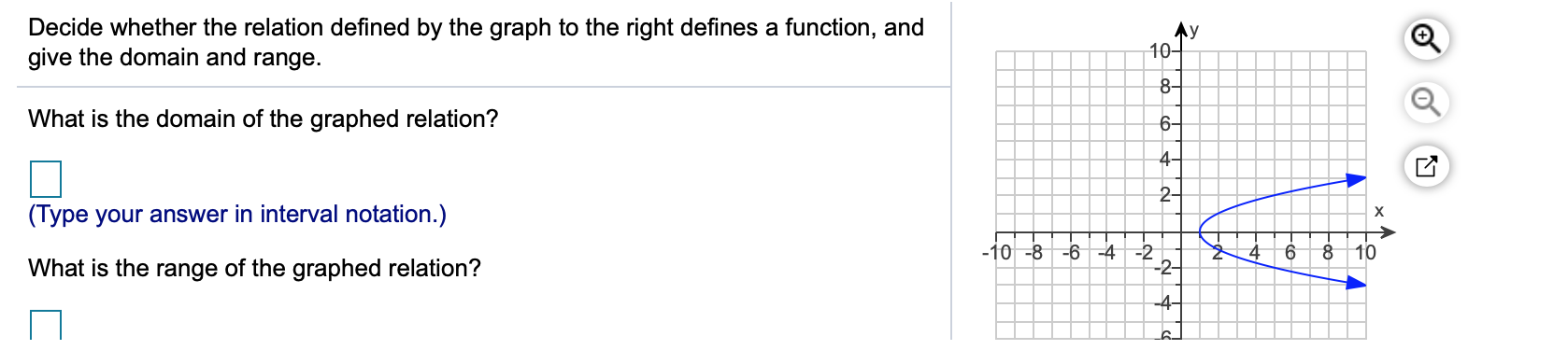 Solved Decide whether the relation defined by the graph to | Chegg.com