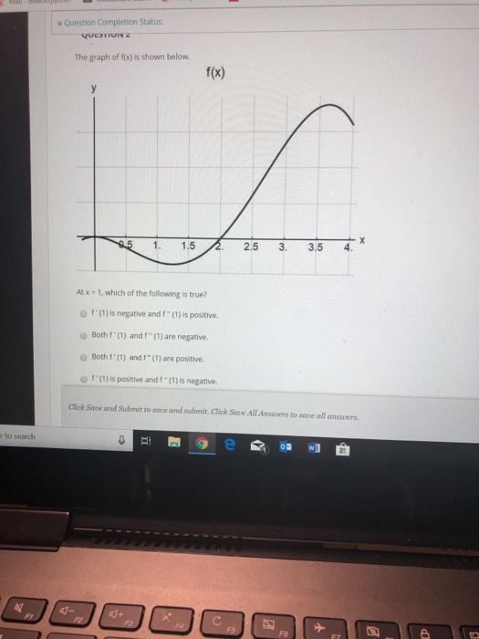 Solved Question Completion Status The graph of fix) is shown | Chegg.com