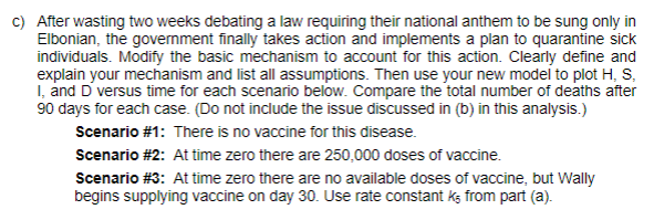 3. The small isolated country of Elbonia has a | Chegg.com