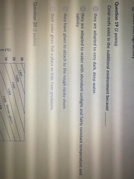 Solved Question 27 (2 points) halocline curve, with less | Chegg.com