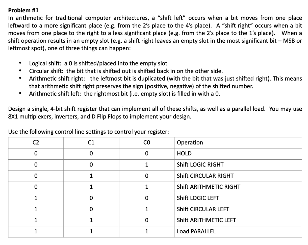 Solved Problem #1 In arithmetic for traditional computer | Chegg.com