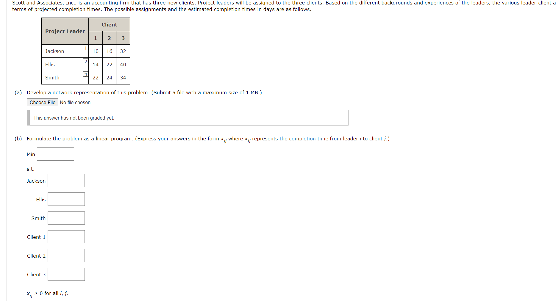 Solved (a) Develop a network representation of this problem. | Chegg.com