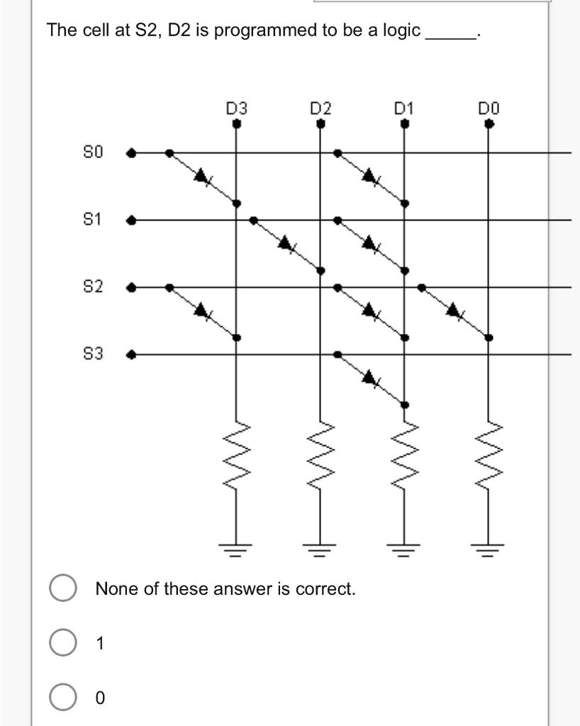 Solved The cell at S2, D2 is programmed to be a logic D3 D2 | Chegg.com