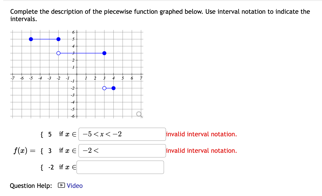 Solved Complete the description of the piecewise function | Chegg.com