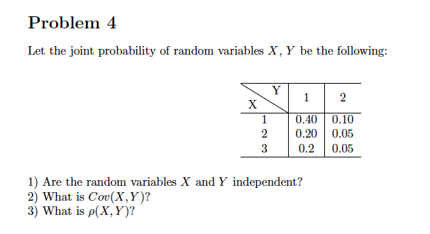 Solved Problem 4 4 Let the joint probability of random | Chegg.com