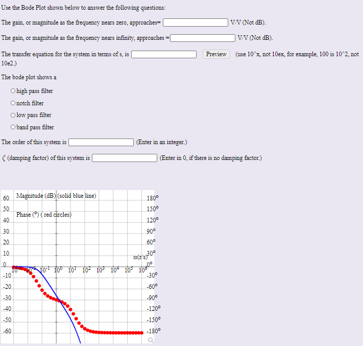 Solved Use the Bode Plot shown below to answer the following | Chegg.com