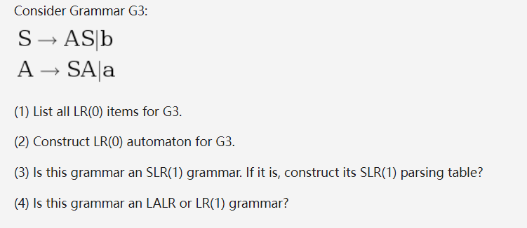 Solved Consider Grammar G3: S→AS∣bA→SA∣a (1) List all LR(0) | Chegg.com