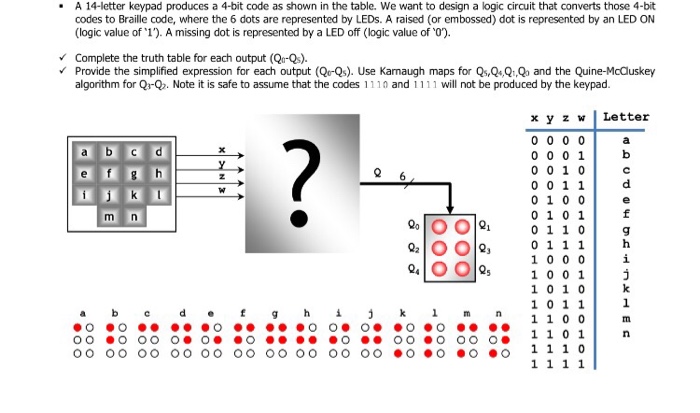 Solved A 14-letter keypad produces a 4-bit code as shown in | Chegg.com