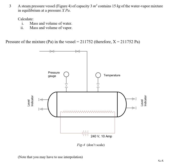 Solved 3 A steam pressure vessel (Figure 4) of capacity 3 m3 | Chegg.com
