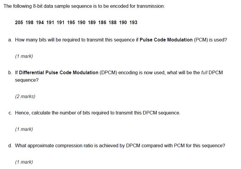 Solved The following 8-bit data sample sequence is to be | Chegg.com