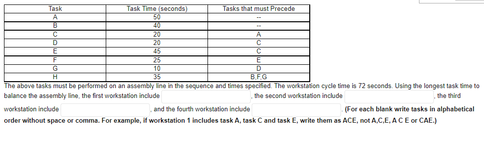 Solved The above tasks must be performed on an assembly line | Chegg.com