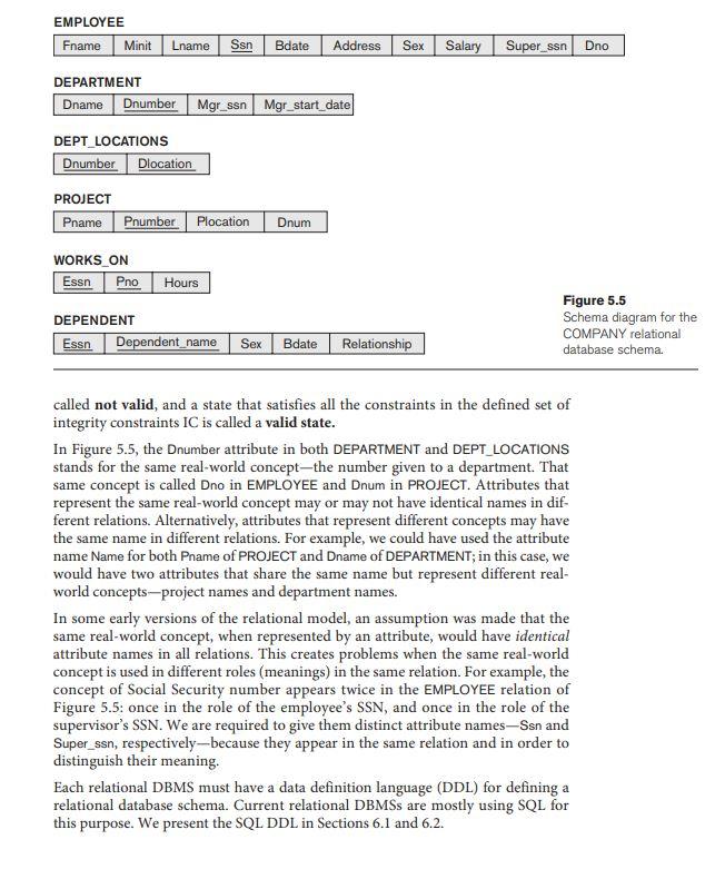 Done in MySQL workbench Consider the relational | Chegg.com