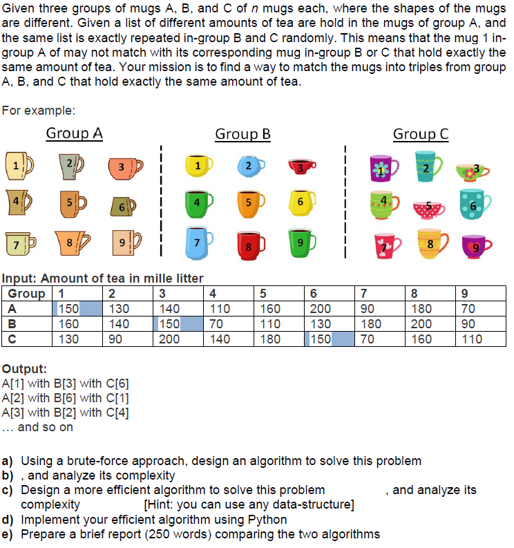 Solved Given three groups of mugs A,B, and C of n mugs each, | Chegg.com