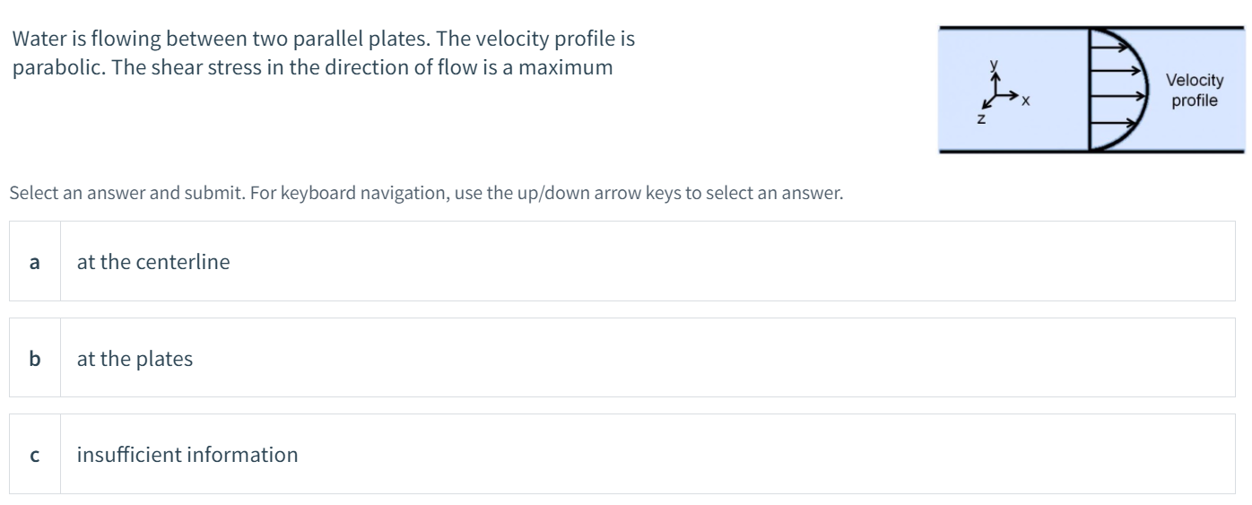 Solved Water is flowing between two parallel plates. The | Chegg.com