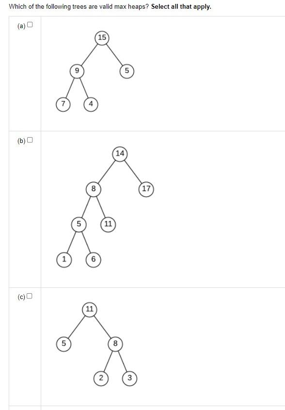 Solved Which of the following trees are valid max heaps? | Chegg.com