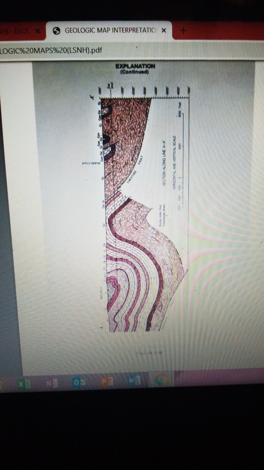 ATHENS QUADRANGLE, TENNESSEE The Appalachian Mountain | Chegg.com