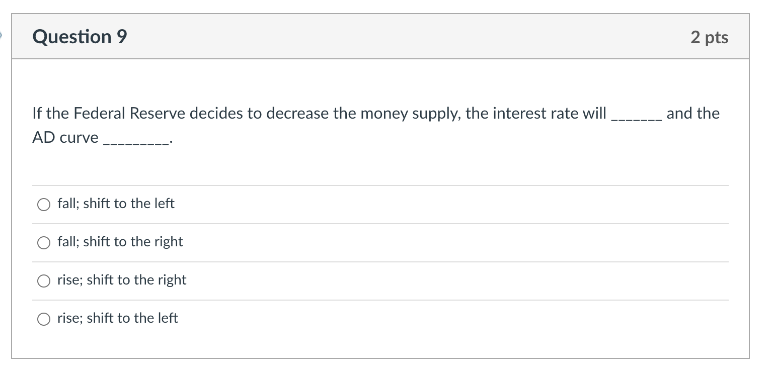 Solved Question 9 2 pts If the Federal Reserve decides to | Chegg.com