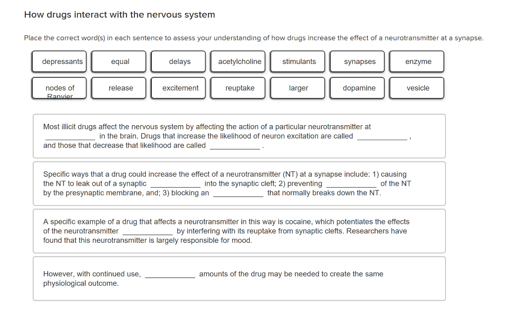 Solved How drugs interact with the nervous system Place the | Chegg.com