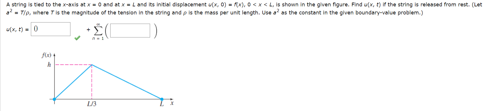 Solved A string is tied to the x-axis at x = 0 and at | Chegg.com