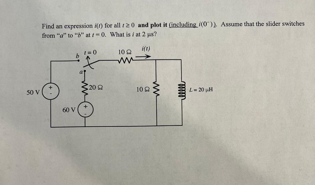 Solved Find an expression i(t) for all t≥0 and plot it | Chegg.com
